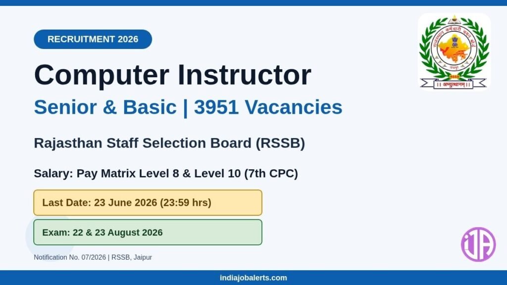 RSSB Computer Instructor 2026 | 3951 Vacancies check Eligibility ...