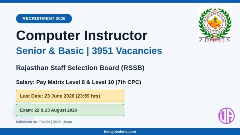 RSSB Computer Instructor 2026 | 3951 Vacancies check Eligibility ...